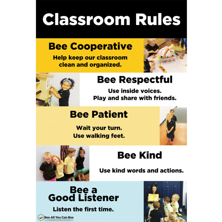 Classroom Rules Poster - Bee All You Can Bee